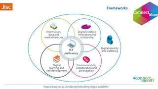 Enhancing digital competency: transitions through university into ...