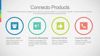 Connecto Products and Most Common Use Cases for Various Industries ...