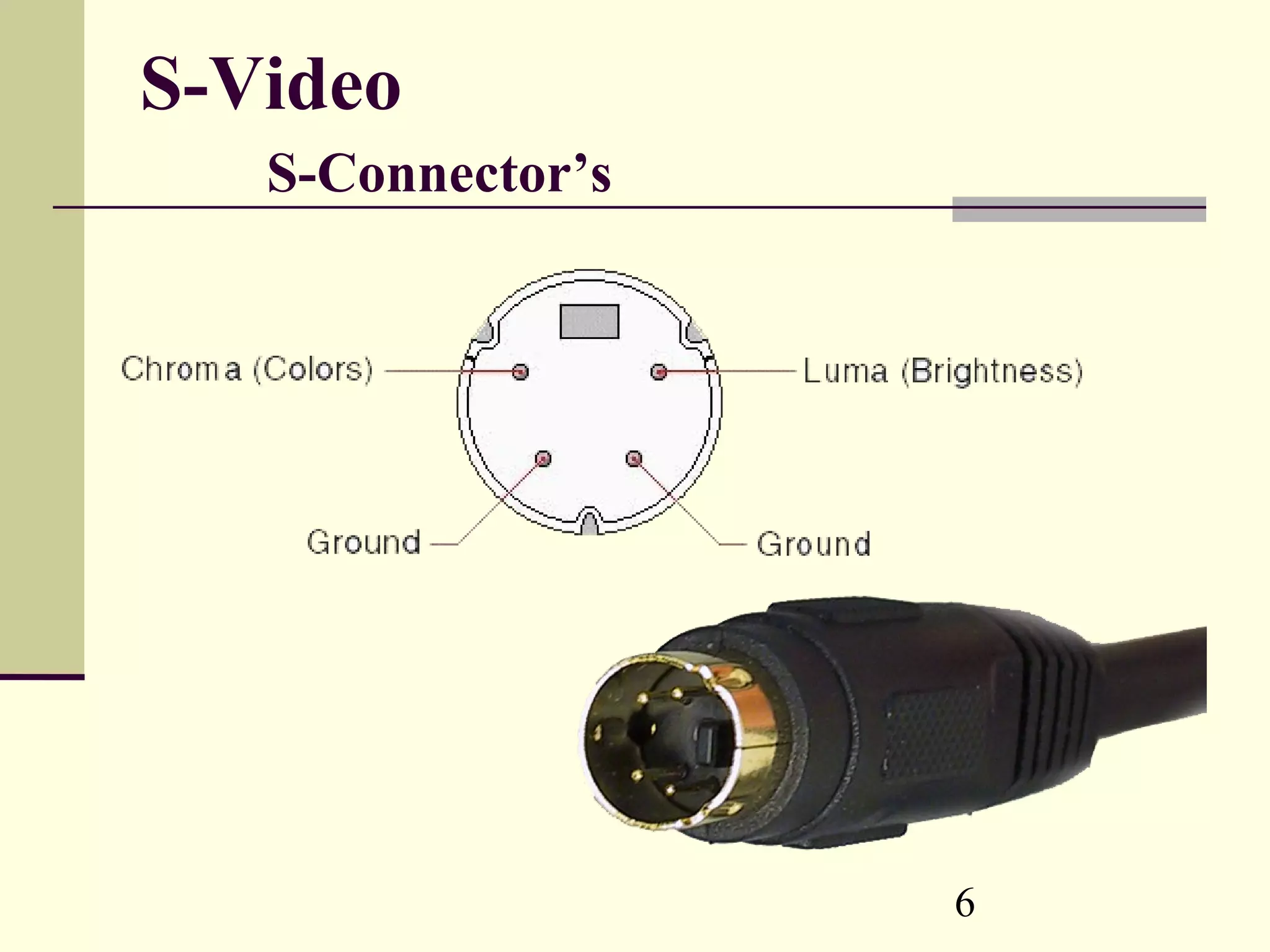 RF Connectors Manufacturers,Audio Video Connectors | PPT