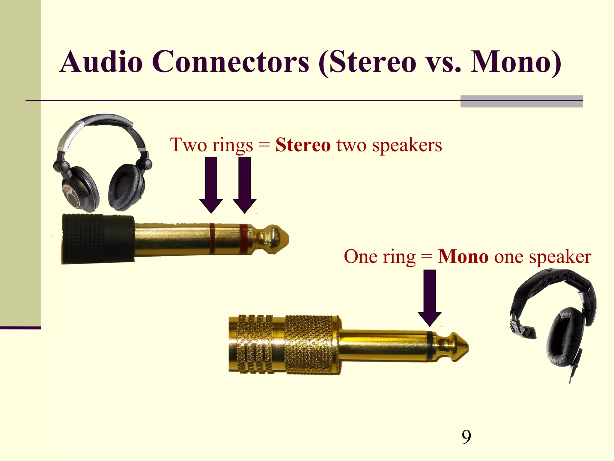 RF Connectors Manufacturers,Audio Video Connectors | PPT