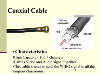 RF Connectors Manufacturers,Audio Video Connectors | PPT