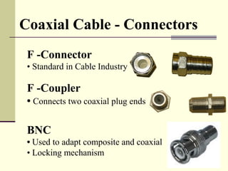 RF Connectors Manufacturers,Audio Video Connectors | PPT