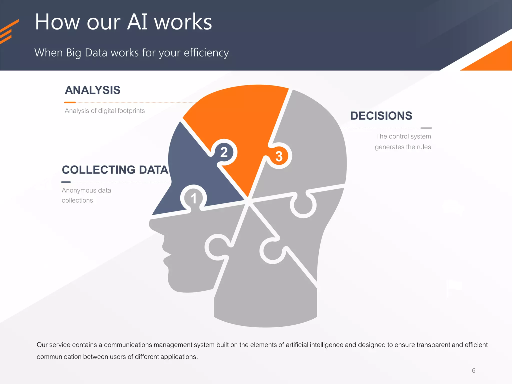 CONNECTOR73 - artificial intelligence module | PPT