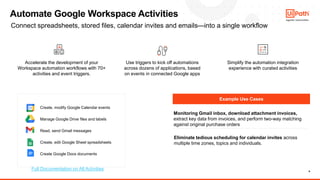 Connector Corner: Transform your Google Cloud and productivity ...
