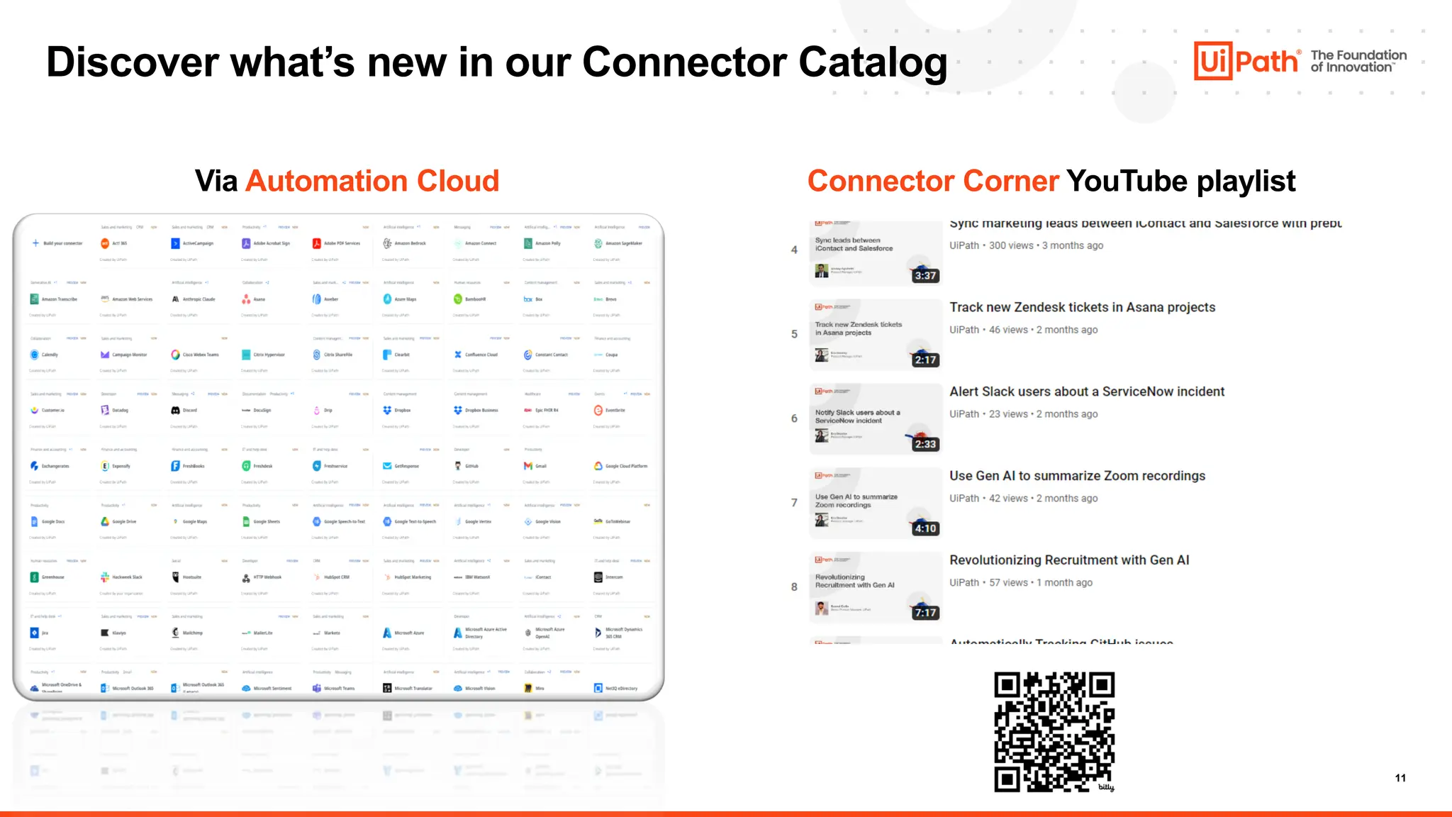 Connector Corner: Seamlessly power UiPath Apps, GenAI with prebuilt connectors | PDF