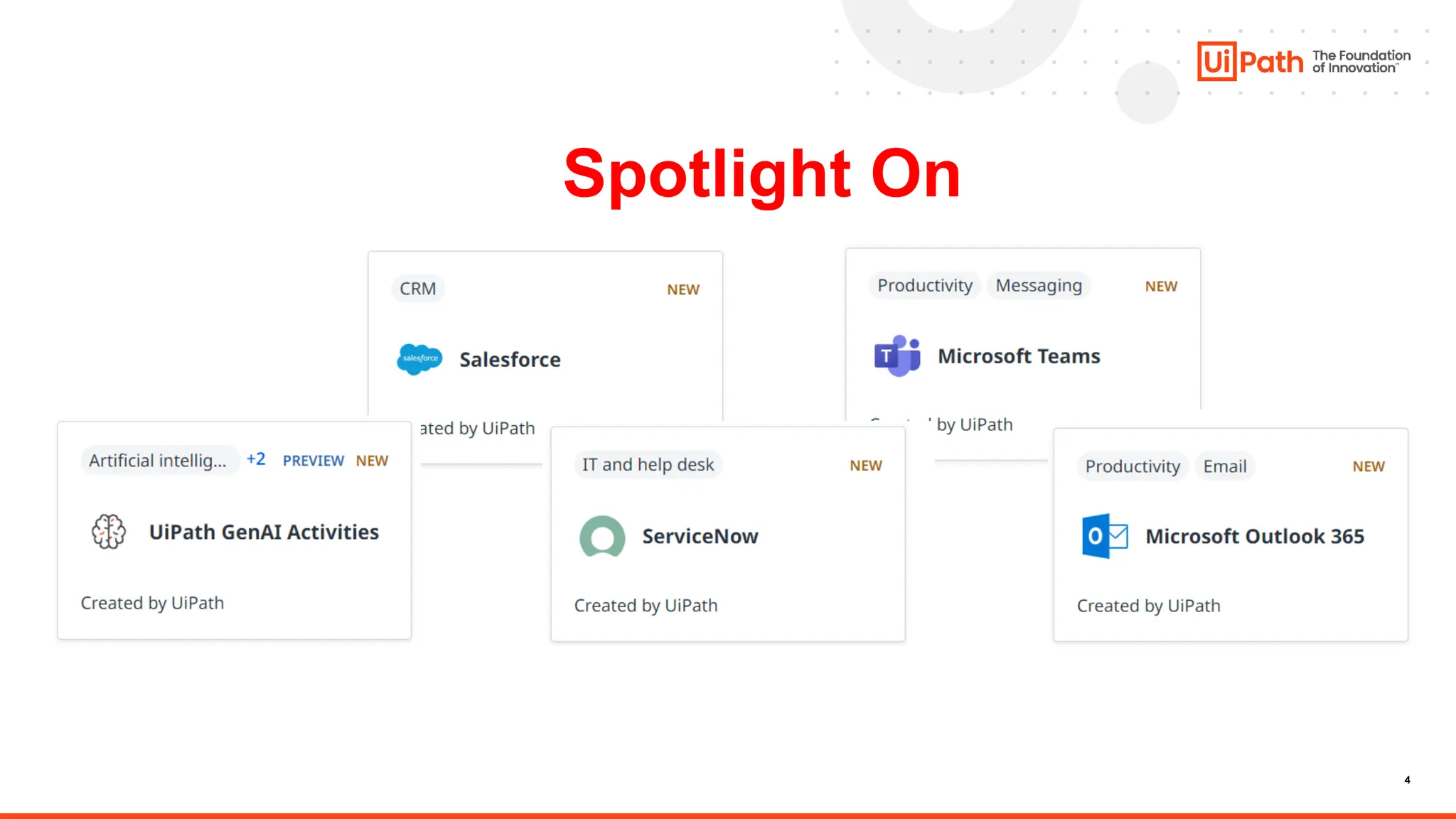 Connector Corner: Seamlessly power UiPath Apps, GenAI with prebuilt ...