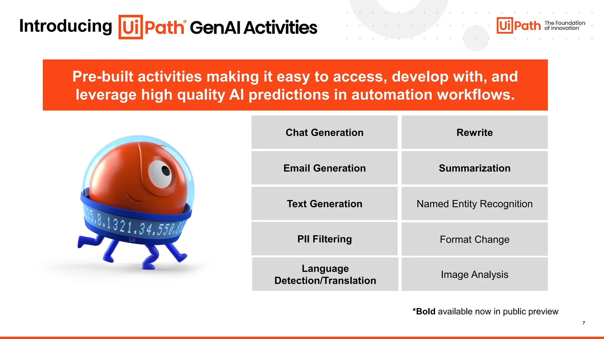 Connector Corner: Seamlessly power UiPath Apps, GenAI with prebuilt connectors | PDF