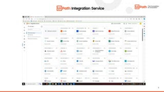 Connector Corner: Seamlessly power UiPath Apps, GenAI with prebuilt ...