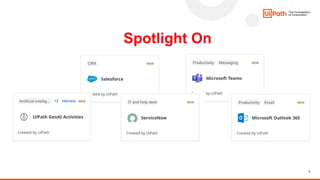 Connector Corner: Seamlessly power UiPath Apps, GenAI with prebuilt ...