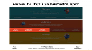 Connector Corner: Seamlessly power UiPath Apps, GenAI with prebuilt ...