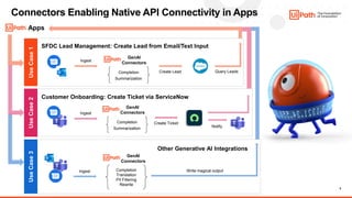Connector Corner: Seamlessly power UiPath Apps, GenAI with prebuilt ...