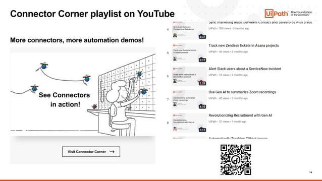 Connector Corner Connect To Your Processes With Uipath Integration Service And Api Automation Ppt