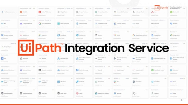 Connector Corner Connect To Your Processes With Uipath Integration Service And Api Automation Ppt