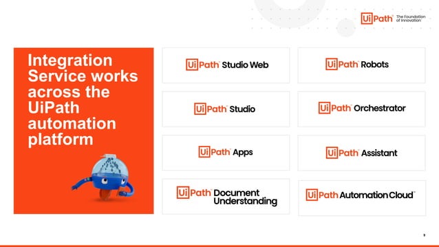 Connector Corner Connect To Your Processes With Uipath Integration Service And Api Automation Ppt
