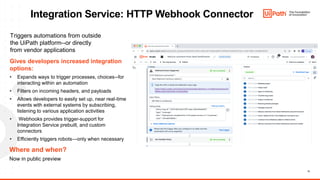 Connector Corner: Connect to your processes with UiPath Integration ...