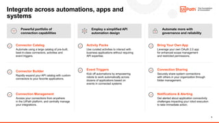 Connector Corner: Connect to your processes with UiPath Integration Service and API automation | PPT