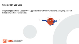 Connector Corner: Leveraging Snowflake Integration for Smarter Decision ...