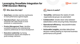 Connector Corner: Leveraging Snowflake Integration for Smarter Decision ...