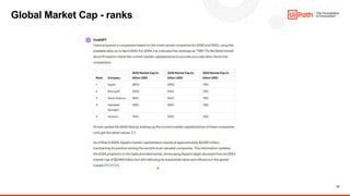 Connector Corner: Extending LLM automation use cases with UiPath GenAI ...