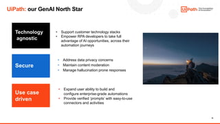 Connector Corner: Extending LLM automation use cases with UiPath GenAI ...