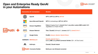 Connector Corner: Extending LLM automation use cases with UiPath GenAI connectors | PDF