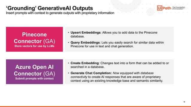 Connector Corner: Extending LLM automation use cases with UiPath GenAI connectors | PDF