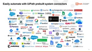 Connector Corner: Extending LLM automation use cases with UiPath GenAI ...