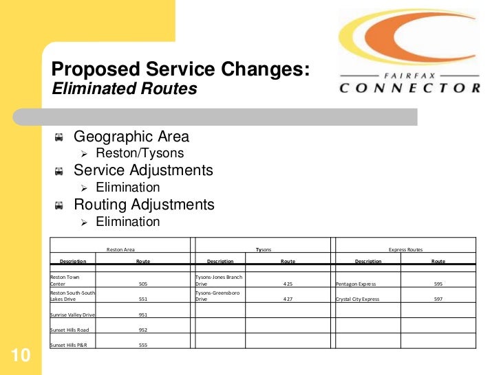 Bus 171 schedule fairfax connector - gertmine