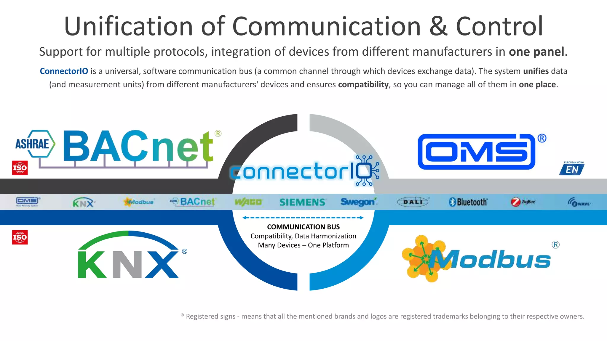 ConnectorIO Services, Industrial IoT, Cloud BMS platform - 2019.12 | Cloud Computing | Internet