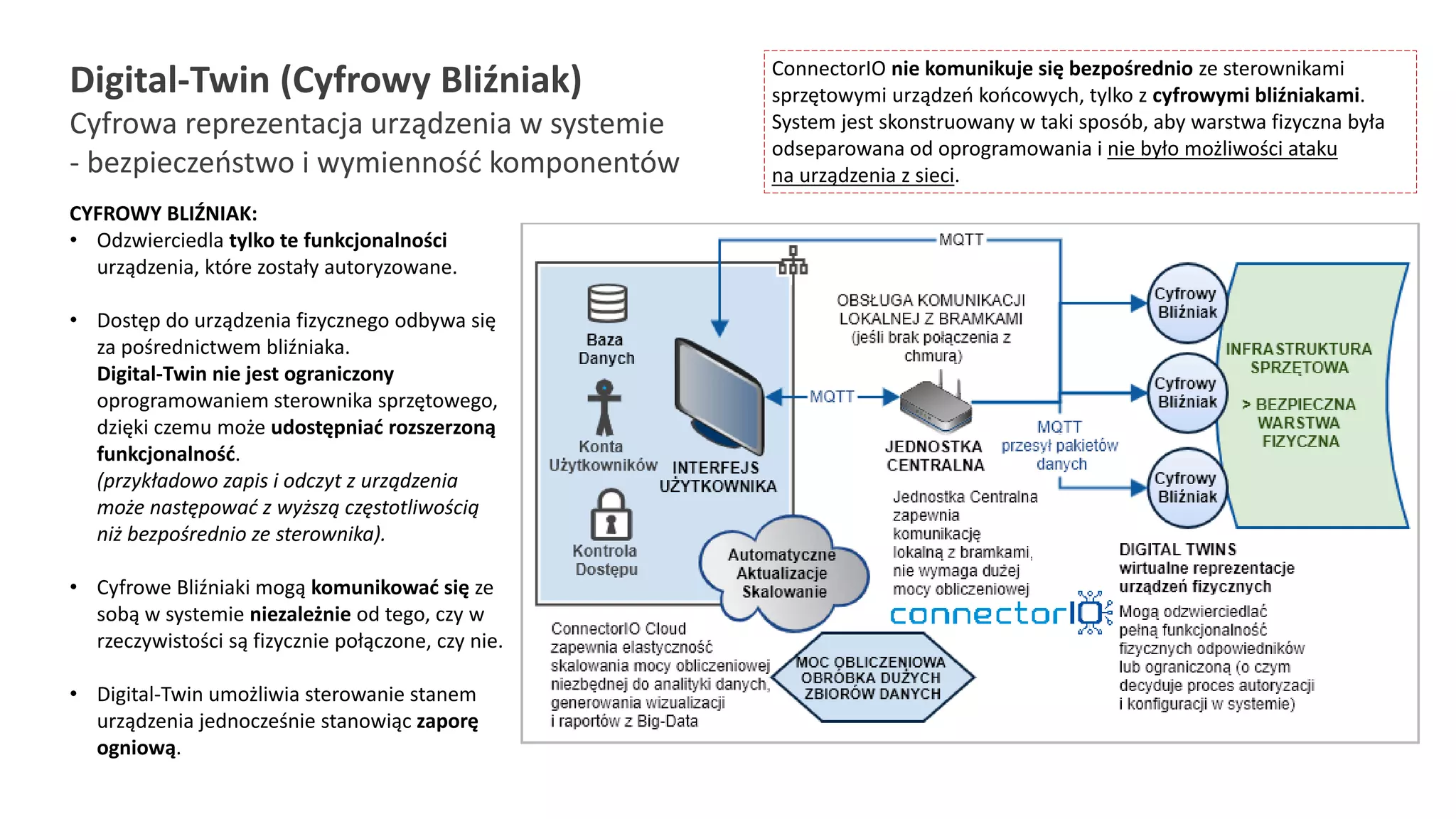 ConnectorIO Prezentacja platformy IoT, Cloud BMS 2019.12