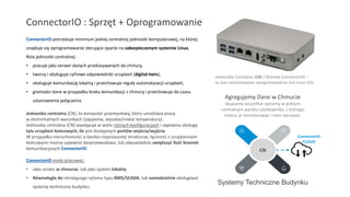 ConnectorIO Prezentacja platformy IoT, Cloud BMS 2019.12