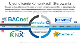 ConnectorIO Prezentacja platformy IoT, Cloud BMS 2019.12