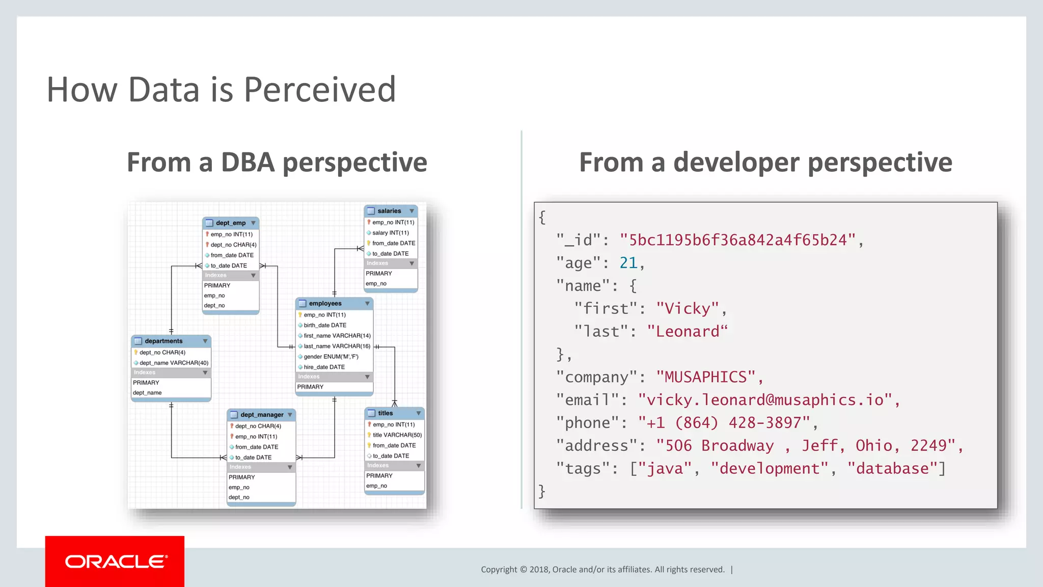 Connector/J Beyond JDBC: the X DevAPI for Java and MySQL as a Document ...