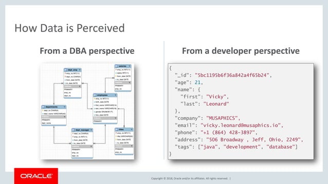 Connector/J Beyond JDBC: the X DevAPI for Java and MySQL as a Document Store | PPT