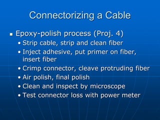 connector and architecture of optical fiber ppt.ppt