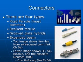 connector and architecture of optical fiber ppt.ppt
