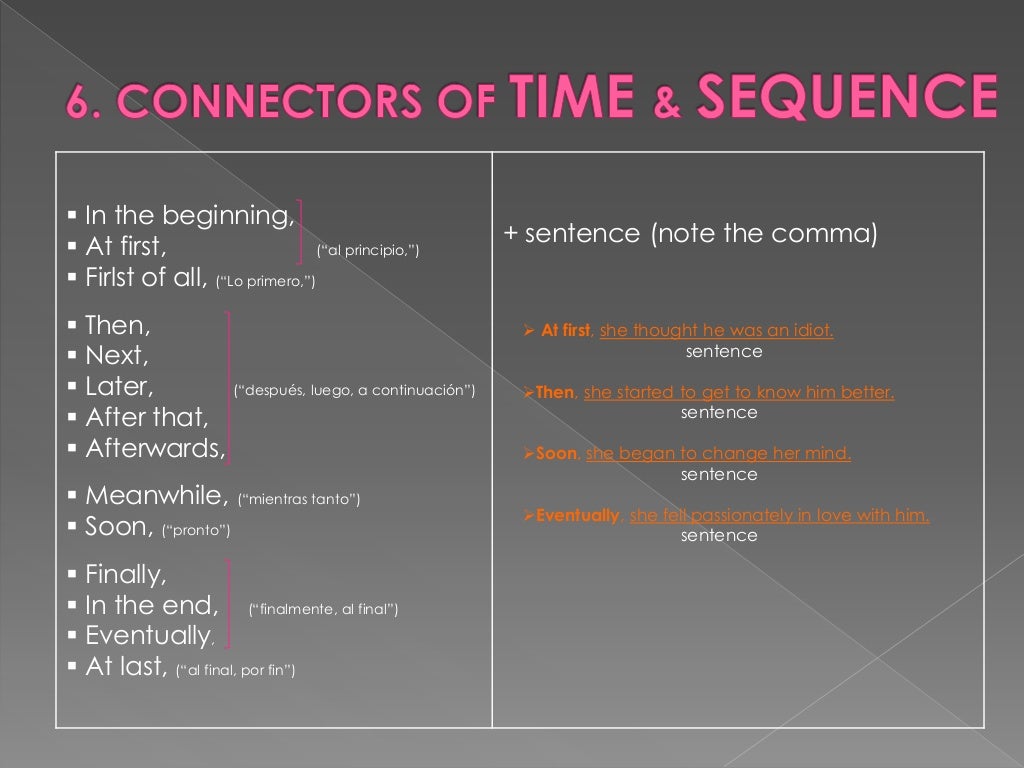 CONNECTORS. MEANING AND USE