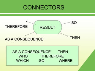 Connectors | PPT