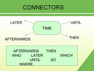 Connectors | PPT