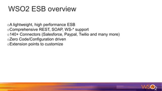 ESB 4.9.0 extension points, Connectors and Inbound Endpoints | PPT