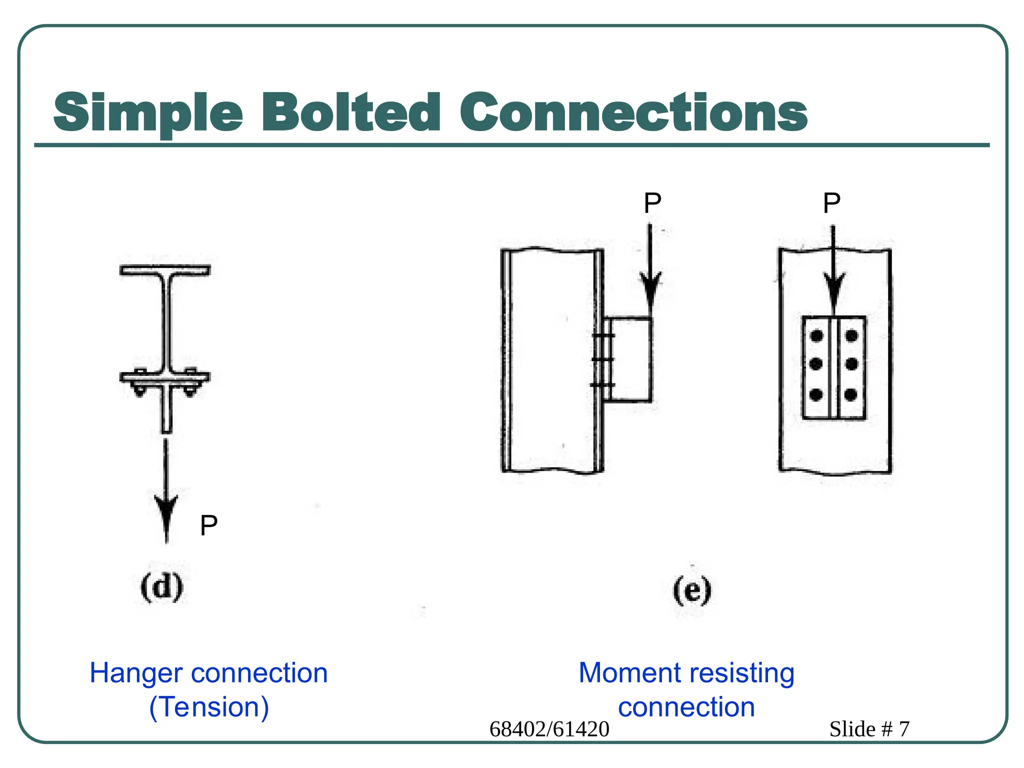Steel Joints Connections For Civil Engineer | PPT