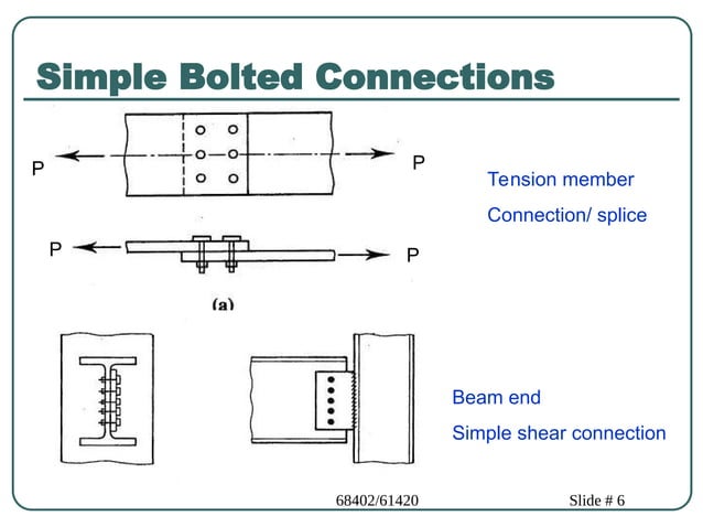 Steel Joints Connections For Civil Engineer | PPT