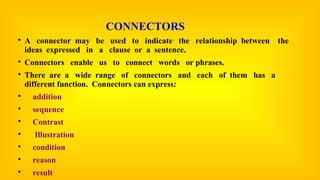 CONNECTORS IN ENGLISH - WORDS SHOW PPT.ppt