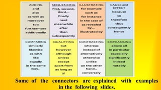 connectors-classroom-posters-clt-communicative-language-teach_124462.ppt