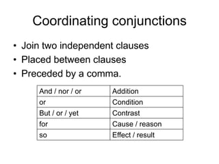 Connectors ii bim | PPT