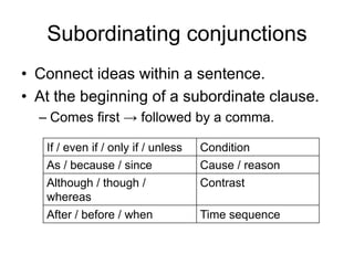 Connectors reading and writing ii | PPTX