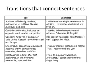 Connectors reading and writing ii | PPTX