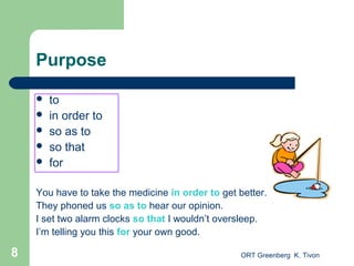Connectors and examples | PPT