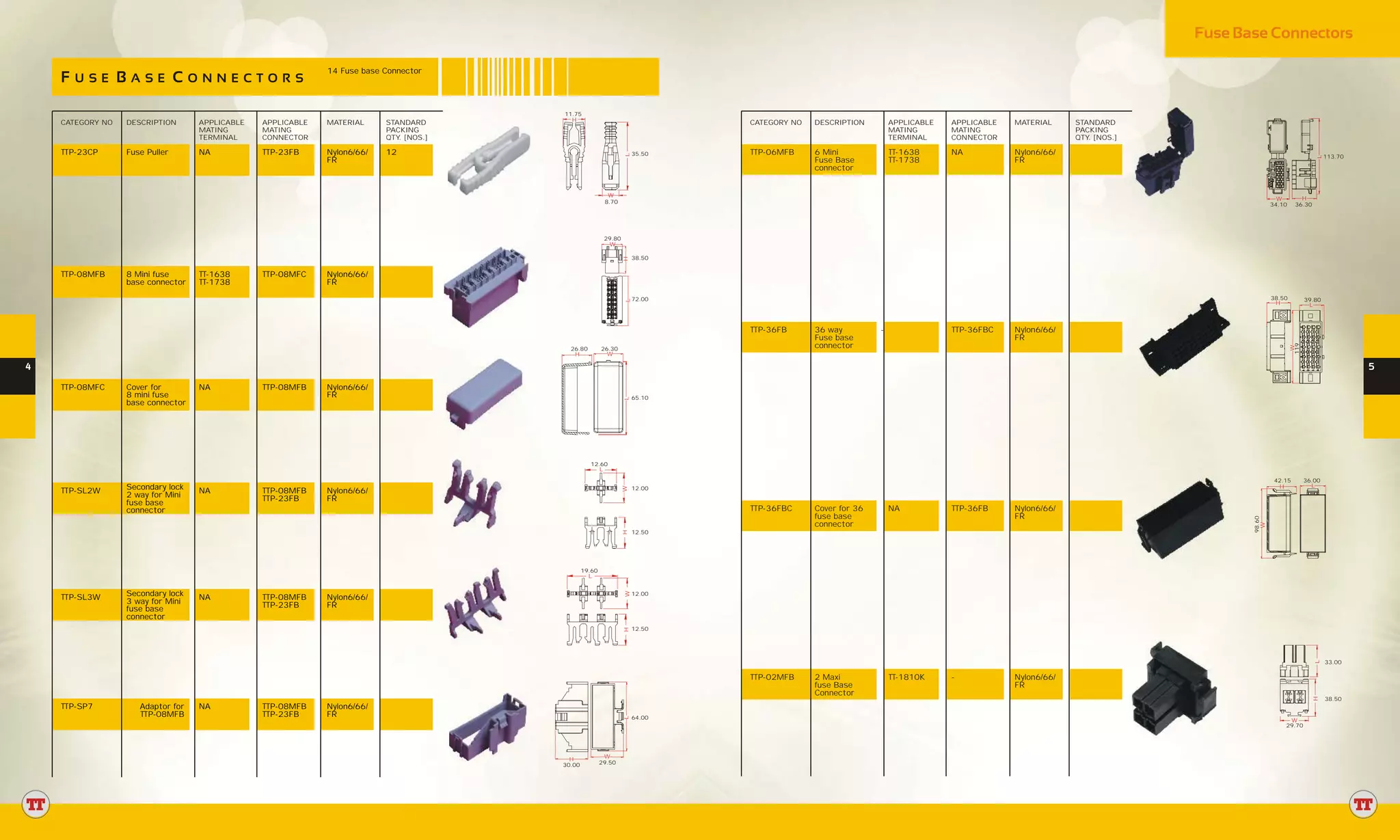 Connector section | PDF
