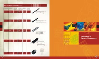 Connector section | PDF